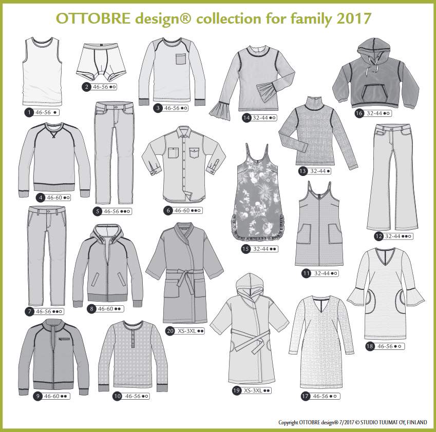OTTOBRE design®, Family 07/2017 – Jerseymutti – Stoffe und Nähzubehör